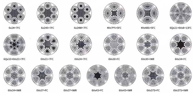 Trefoli in acciaio per calcestruzzo precompresso | Trefoli e funi ...
